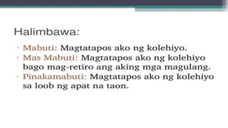 Mga pamantayan sa pagtatakda ng mithiin | PPTX
