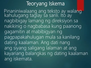 Mga pananaw sa proseso ng pagbasa | PPTX