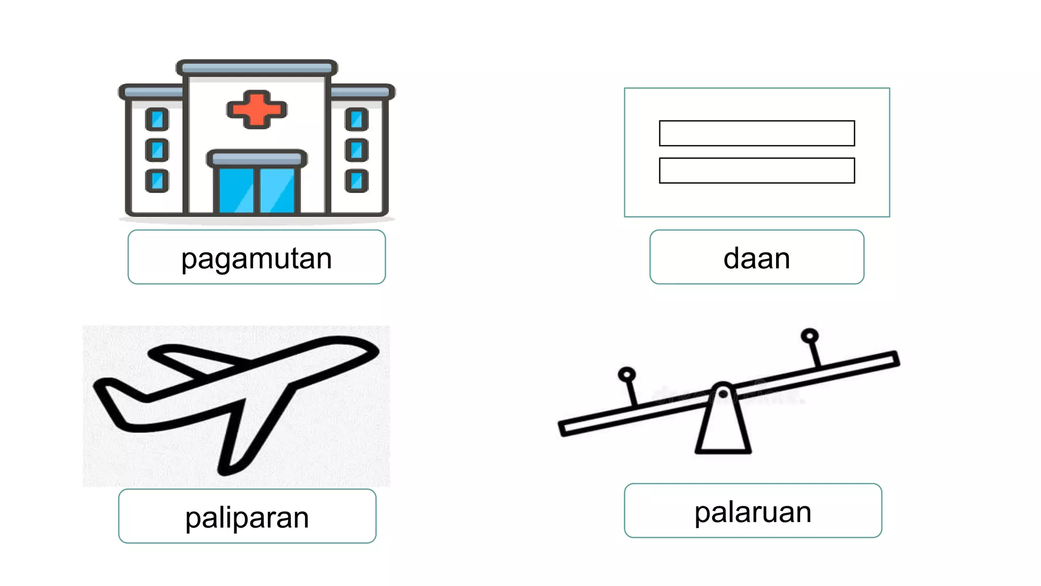 Mga Pananda Sa Mapa | PPTX