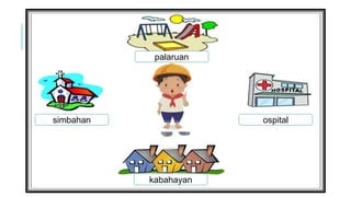 Mga Pananda Sa Mapa | PPTX