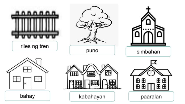 Mga Pananda Sa Mapa | PPTX