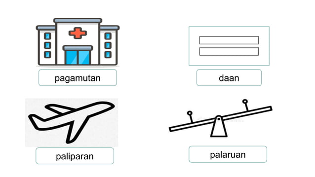 Mga Pananda Sa Mapa | PPTX