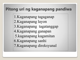 MGA_PANDIWA_ppt.pptx