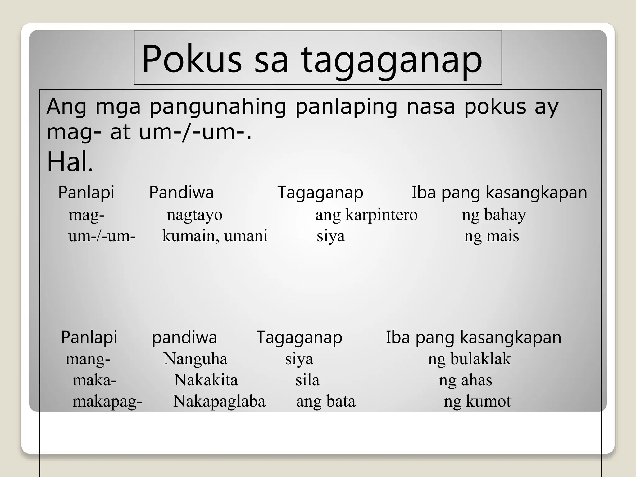 Pandiwa at mga uri nito. Pandiwa at mga g | PPTX