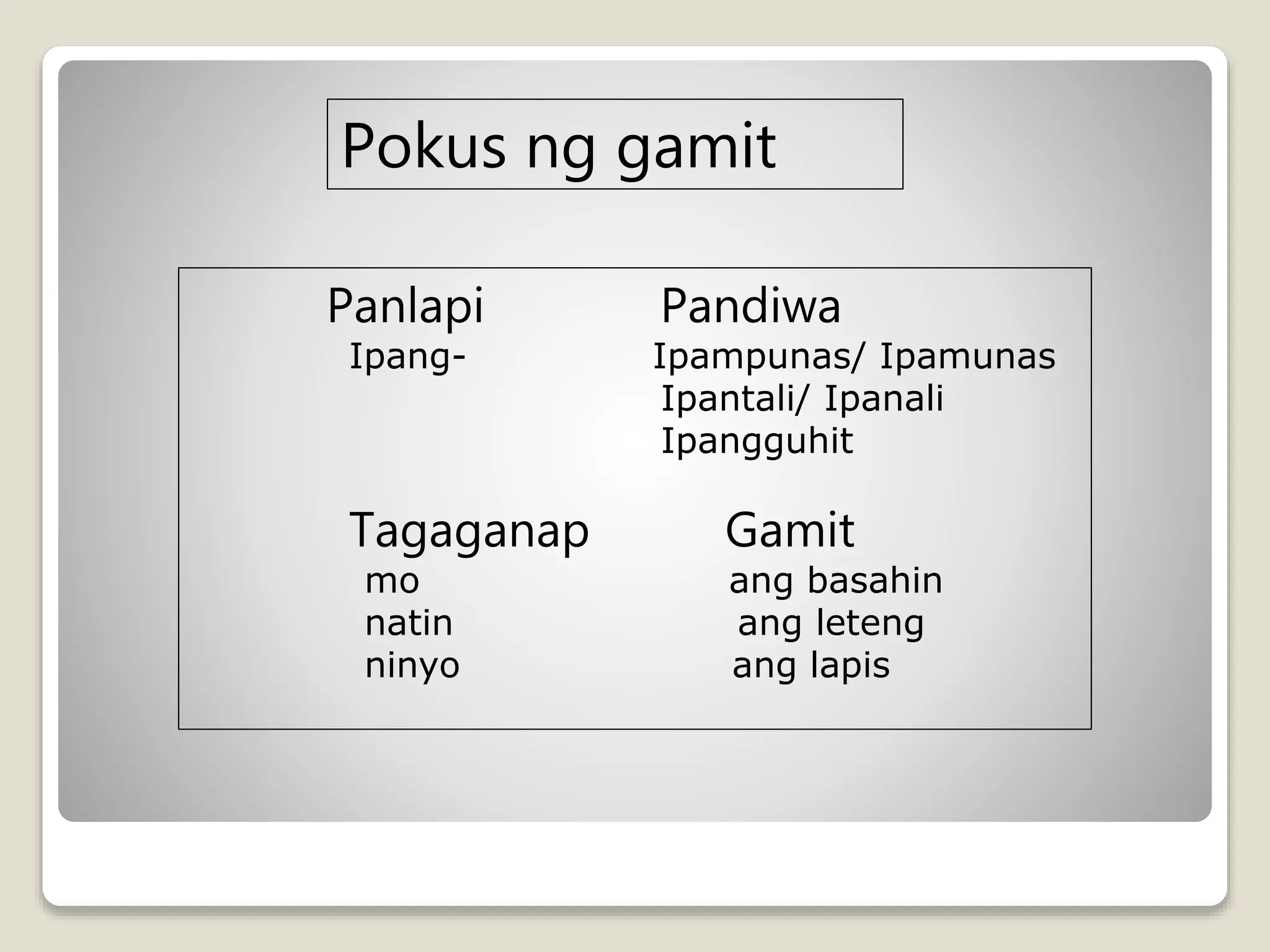 Pandiwa at mga uri nito. Pandiwa at mga g | PPTX