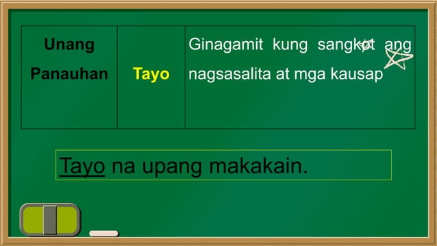 Mga panghalip panao kayo, tayo, sila | PPT Mga panghalip panao kayo, tayo, sila | PPT