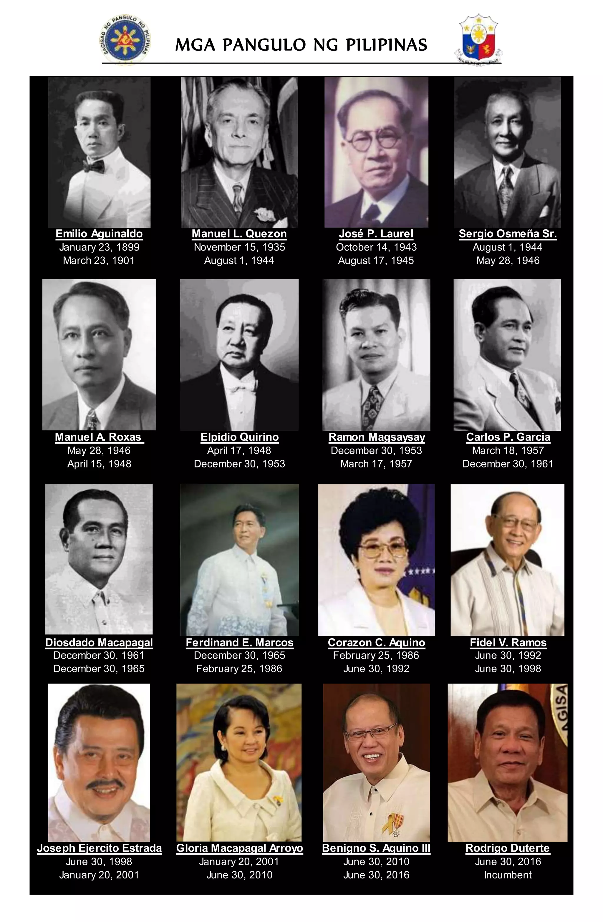 Mga pangulo ng pilipinas | DOCX