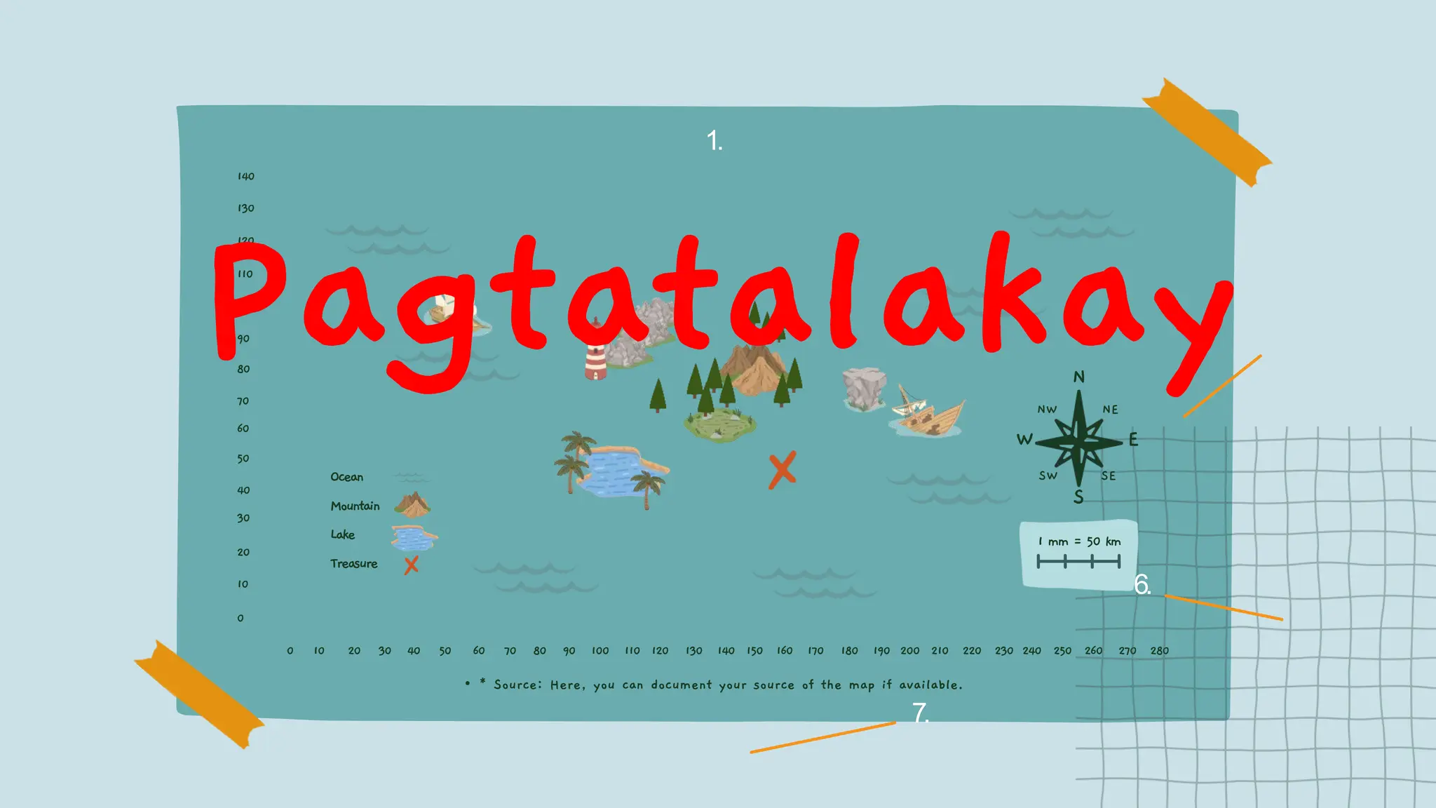 Mga Pangunahing Direksyon sa Wikang Arabic.pptx