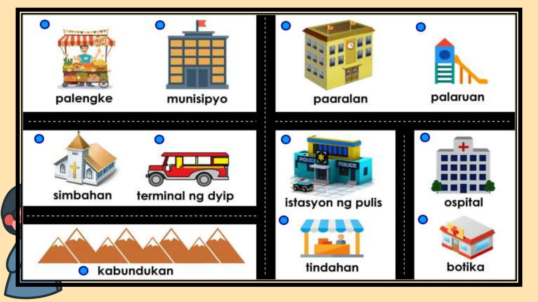 Mga Pangunahing Direksyon sa Wikang Arabic.pptx