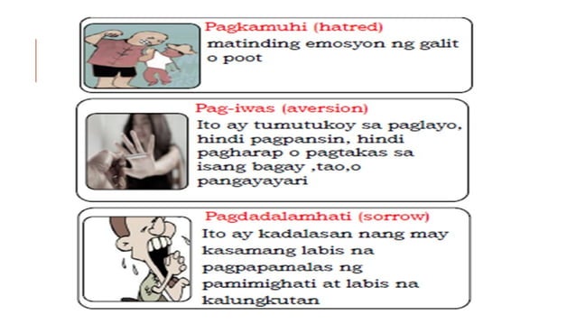 MGA PANGUNAHING EMOSYON NG TAO ESP 8 Q1 | PPT
