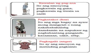 MGA PANGUNAHING EMOSYON NG TAO ESP 8 Q1 | PPTX