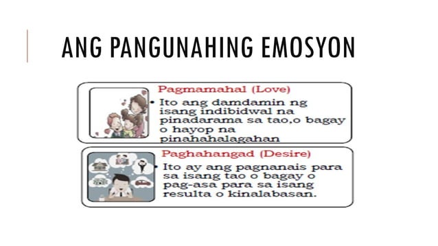 MGA PANGUNAHING EMOSYON NG TAO ESP 8 Q1 | PPT