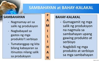 Mga Pangunahing Konsepto ng Ekonomiks | PDF
