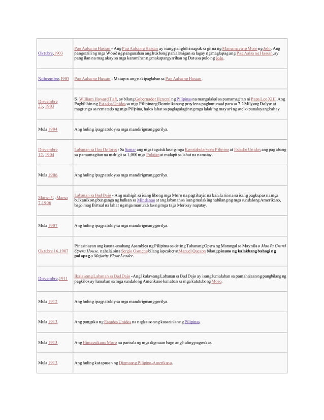 Mga pangyayari sa pilipinas | DOCX