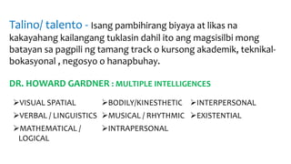Mga pansariling salik sa pagpili ng track o KURSO DAAN SA MAAYOS AT ...