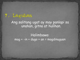 Mga paraan ng pagbubuo ng salita | PPTX