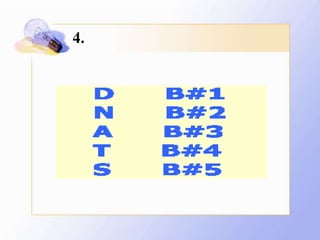 Mga paraan ng pagsasalin | PPTX