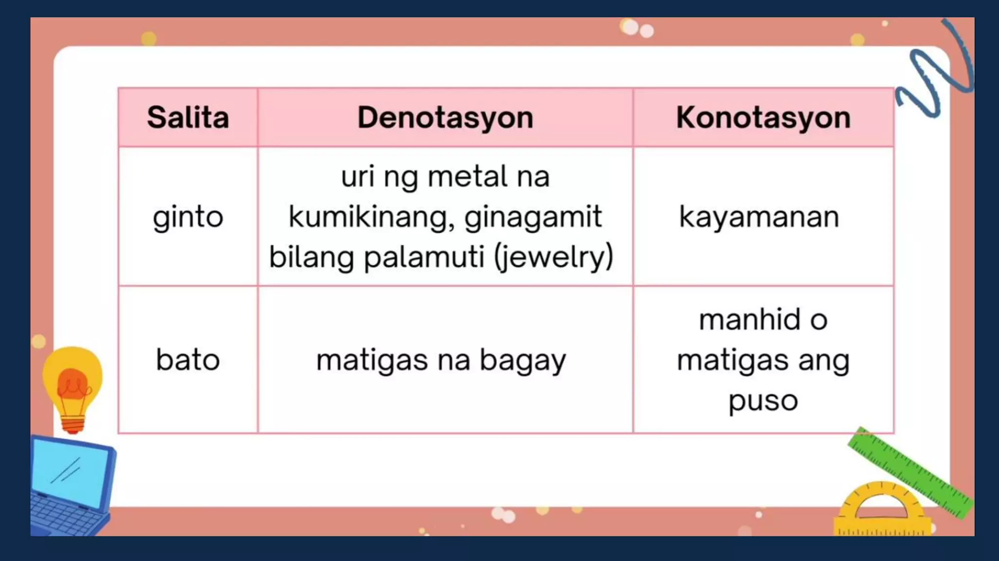 MGA PARAAN SA PAGBIBIGAY KAHULUGAN.pptx