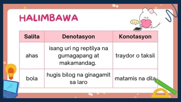 MGA PARAAN SA PAGBIBIGAY KAHULUGAN.pptx