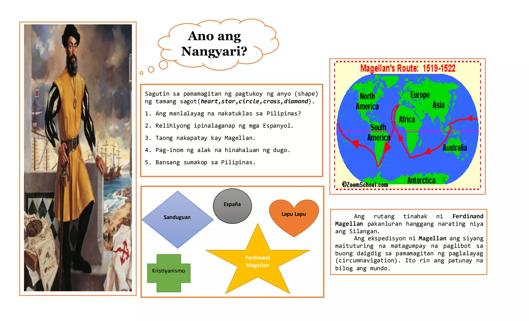 Mga patakarang ipinatupad ng mga espanol sa pilipinas | DOCX