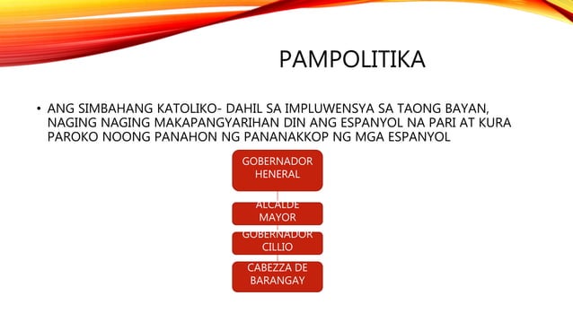 Mga patakarang ipinatupad ng mga espanyol sa pilipinas | PPTX