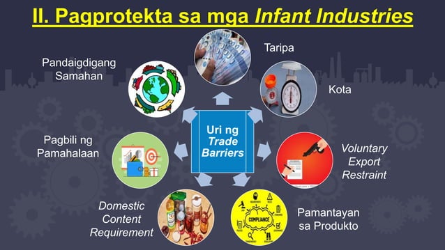 Mga Patakarang Pang-Ekonomiya ng Pilipinas sa Kalakalang Panlabas | PPTX