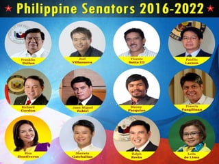 Mga pinuno ng Pilipinas | PPT