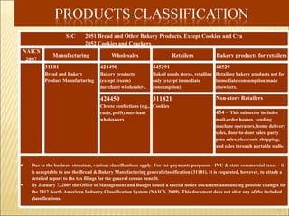 M Garcia Mod2 Assign2 | PPT