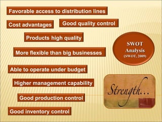 M Garcia Mod2 Assign2 | PPT