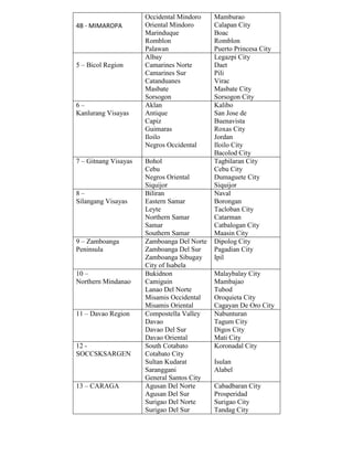 Mga rehiyon ng pilipinas | DOCX