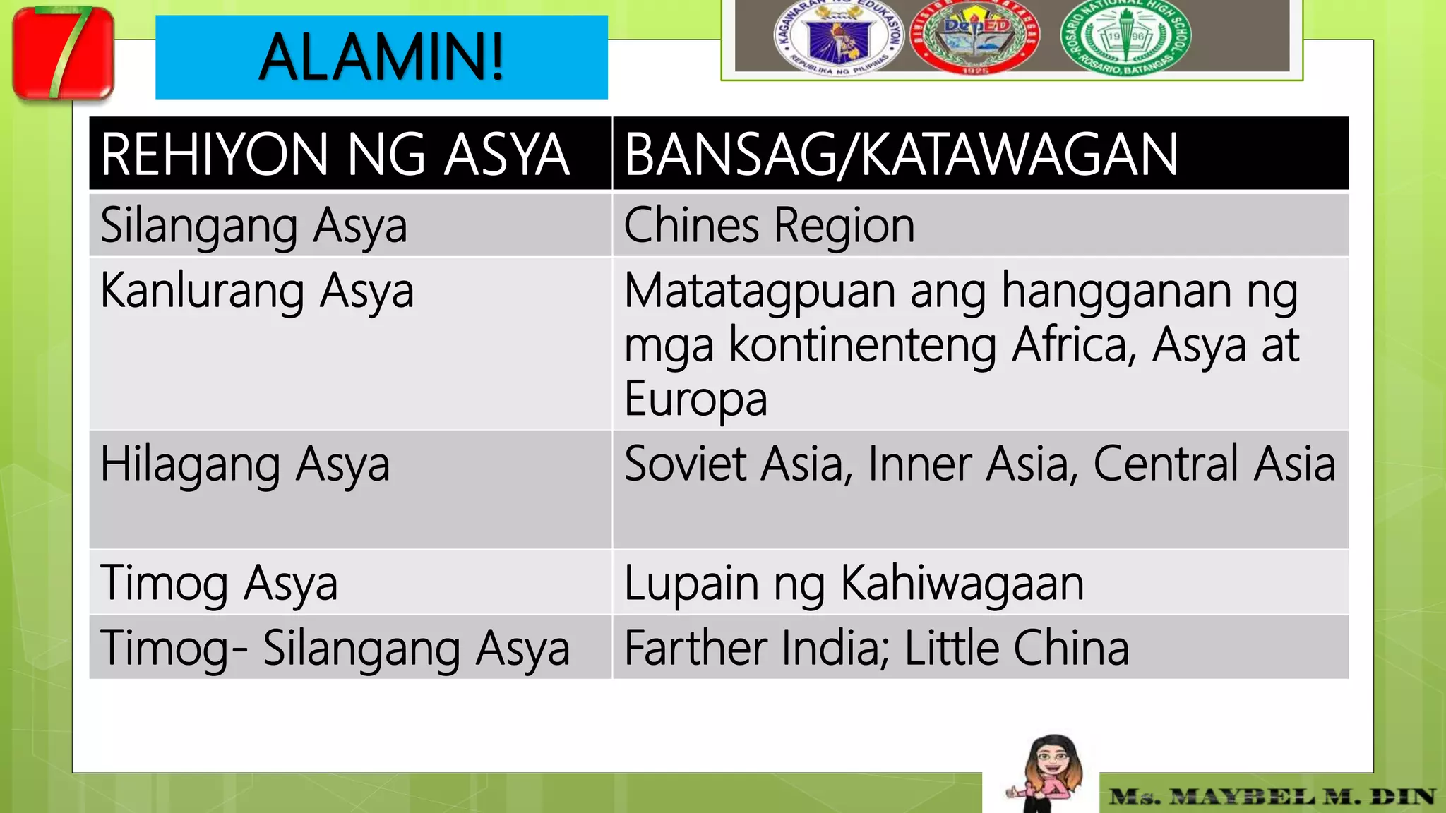 Mga Bansa sa Bawat Rehiyon ng Asya | PPTX