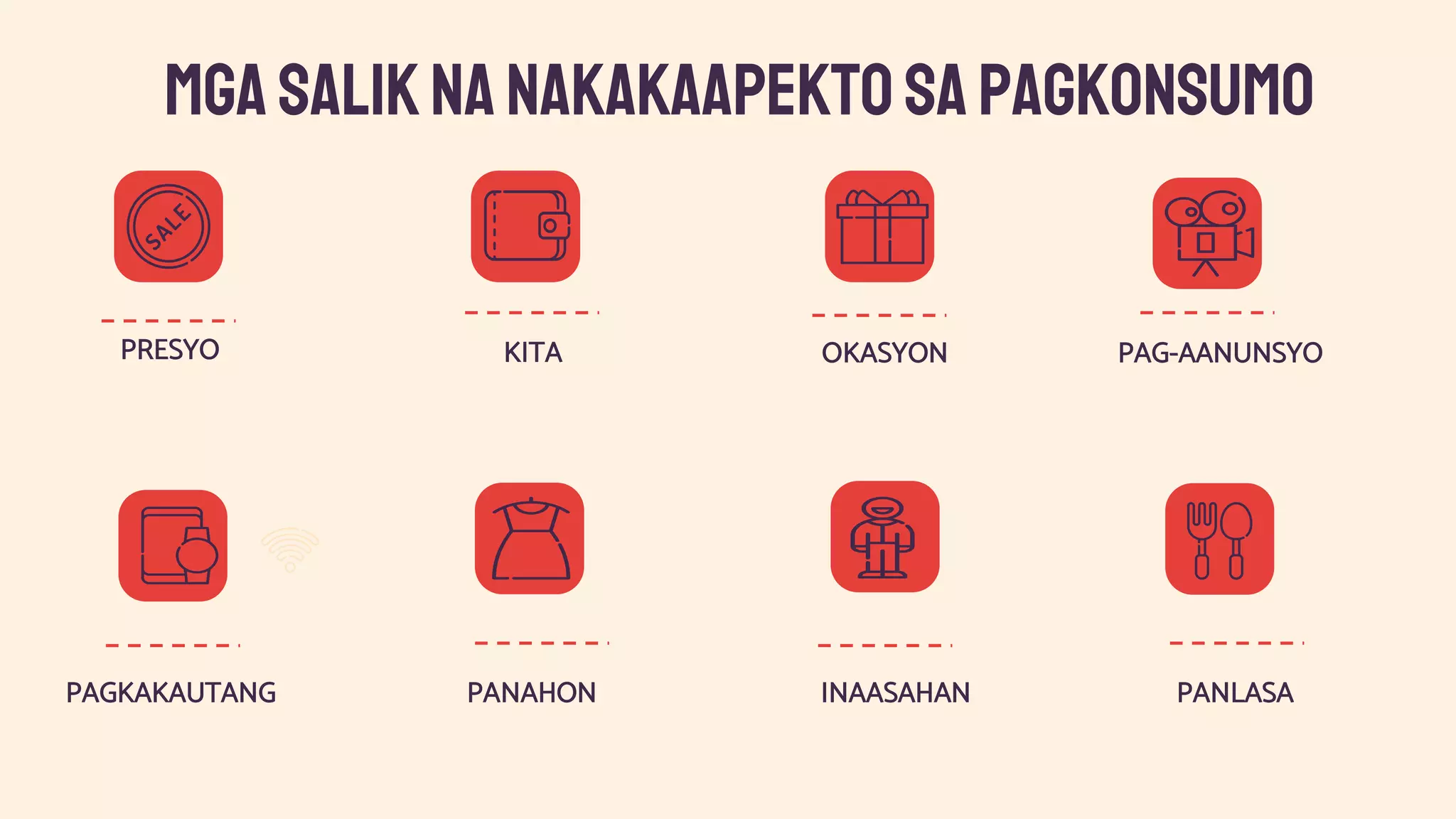 Mga Salik na Nakakaaepkto sa Pagkonsumo | PPTX