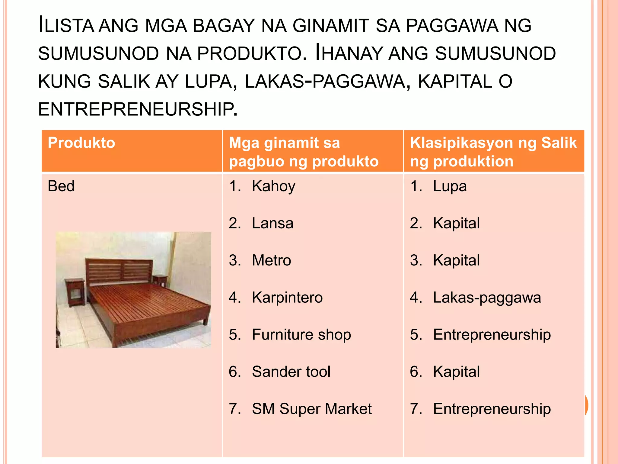 MGA SALIK NG PRODUKSIYON | PPTX