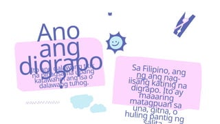 Mga Salitang may Klaster, Diptonggo, at Digrapo - Filipino 3.pptx