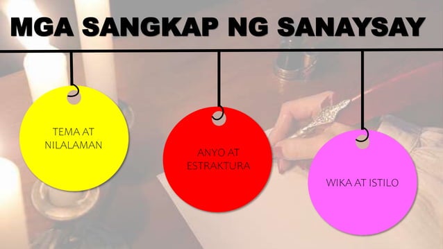 MGA SANGKAP AT BAHAGI NG SANAYSAY.pptx