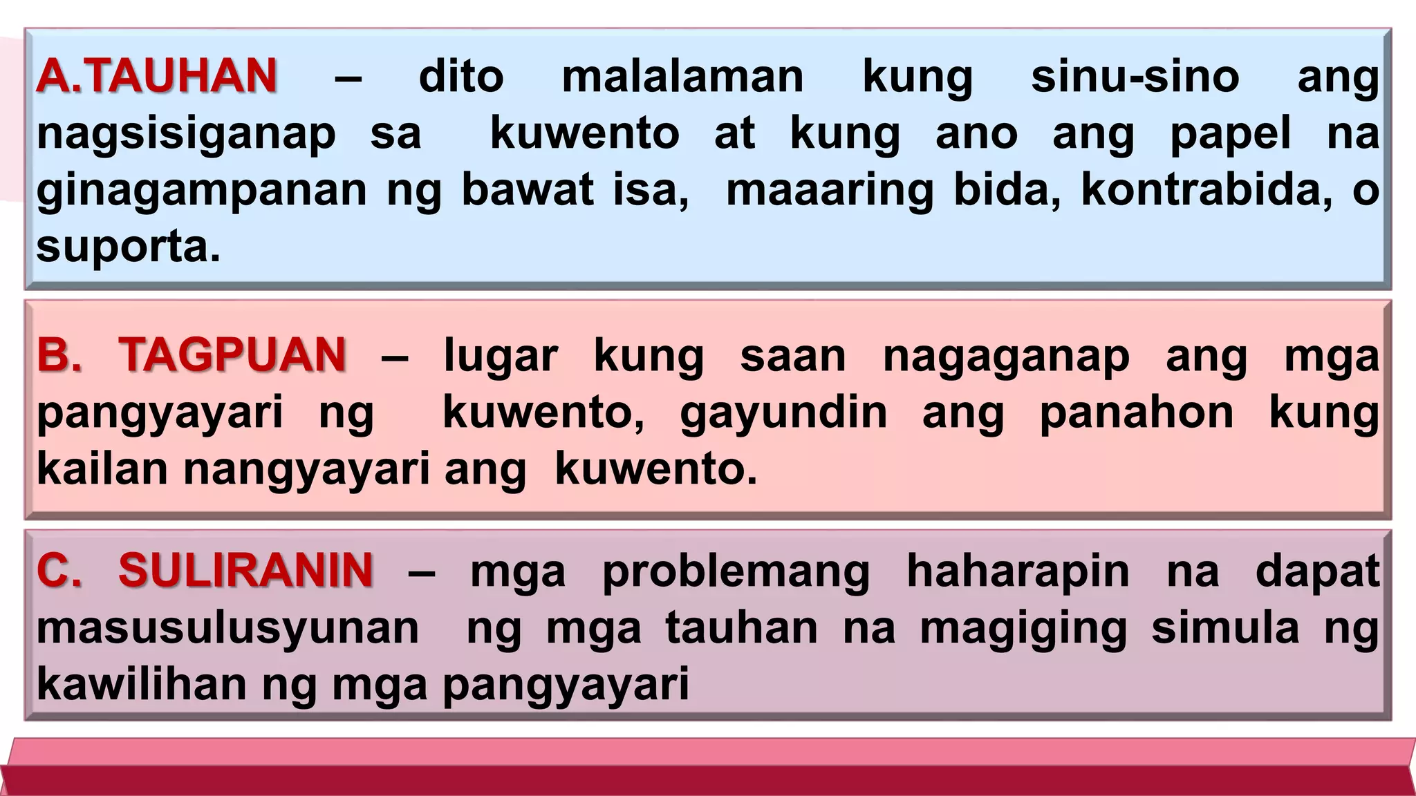 MGA SANGKAP NG MGA BAHAGI NG MAIKLING KUWENTO.pptx