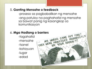 MGA SANGKAP/ ELEMENTO AT PROSESO NG KOMUNIKASYON | PPTX