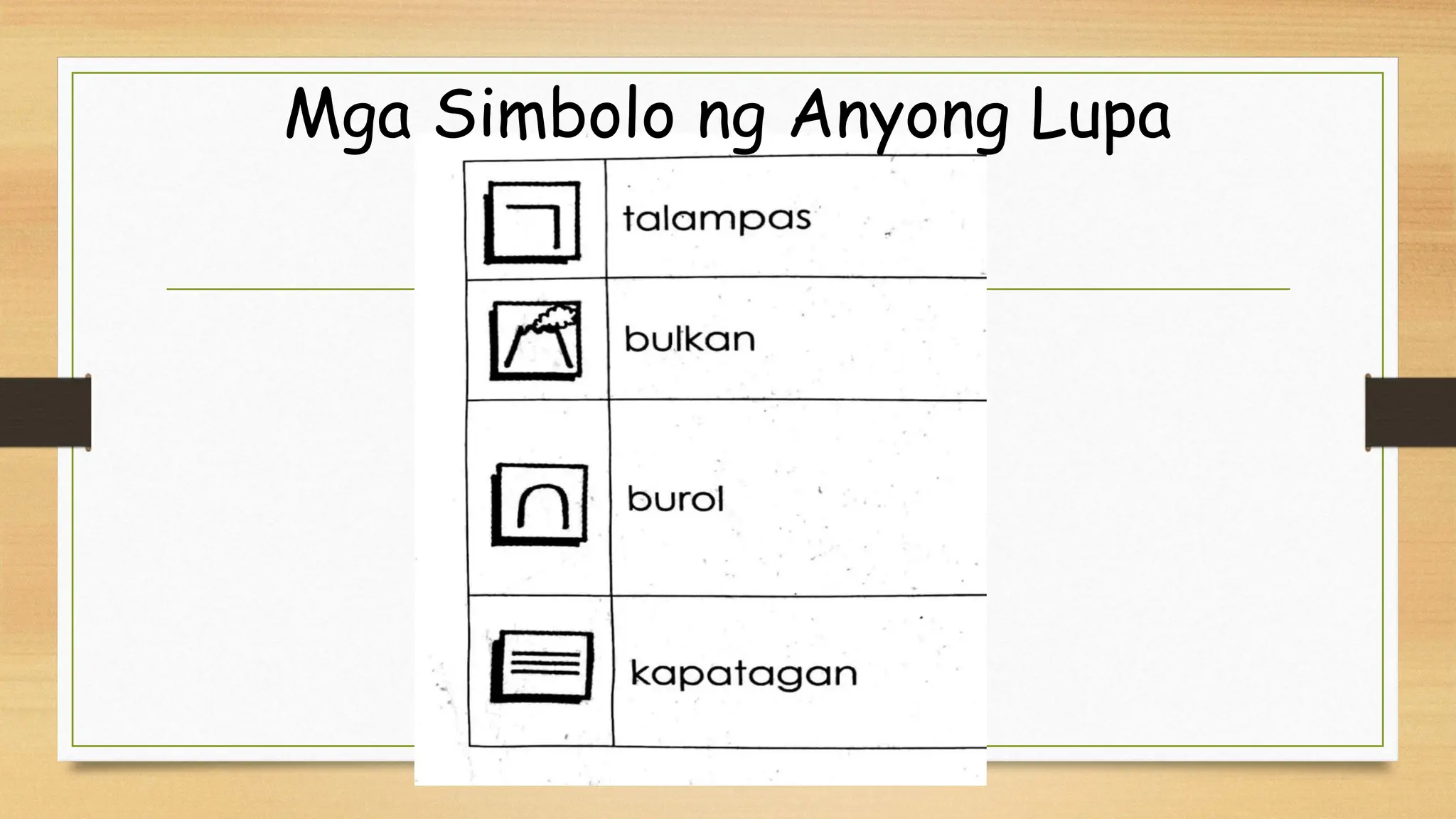 GRADE 3 ARALING PANLIPUNAN MGA SIMBOLO NG MAPA | PPTX