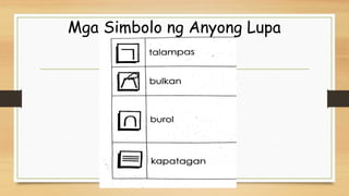 GRADE 3 ARALING PANLIPUNAN MGA SIMBOLO NG MAPA | PPTX