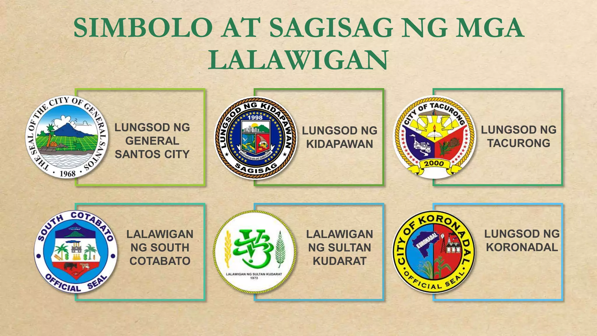Mga Simbolo At Sagisag Na Nagpapakilala Sa Ibat Ibang Lalawiganpptx