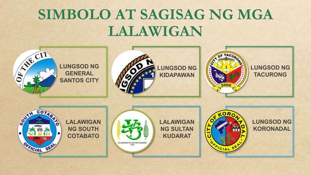 MGA SIMBOLO AT SAGISAG NA NAGPAPAKILALA SA IBA’T-IBANG LALAWIGAN.pptx