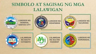 MGA SIMBOLO AT SAGISAG NA NAGPAPAKILALA SA IBA’T-IBANG LALAWIGAN.pptx