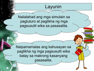 Mga simulain sa pagtuturo ng pagsasalita | PPTX
