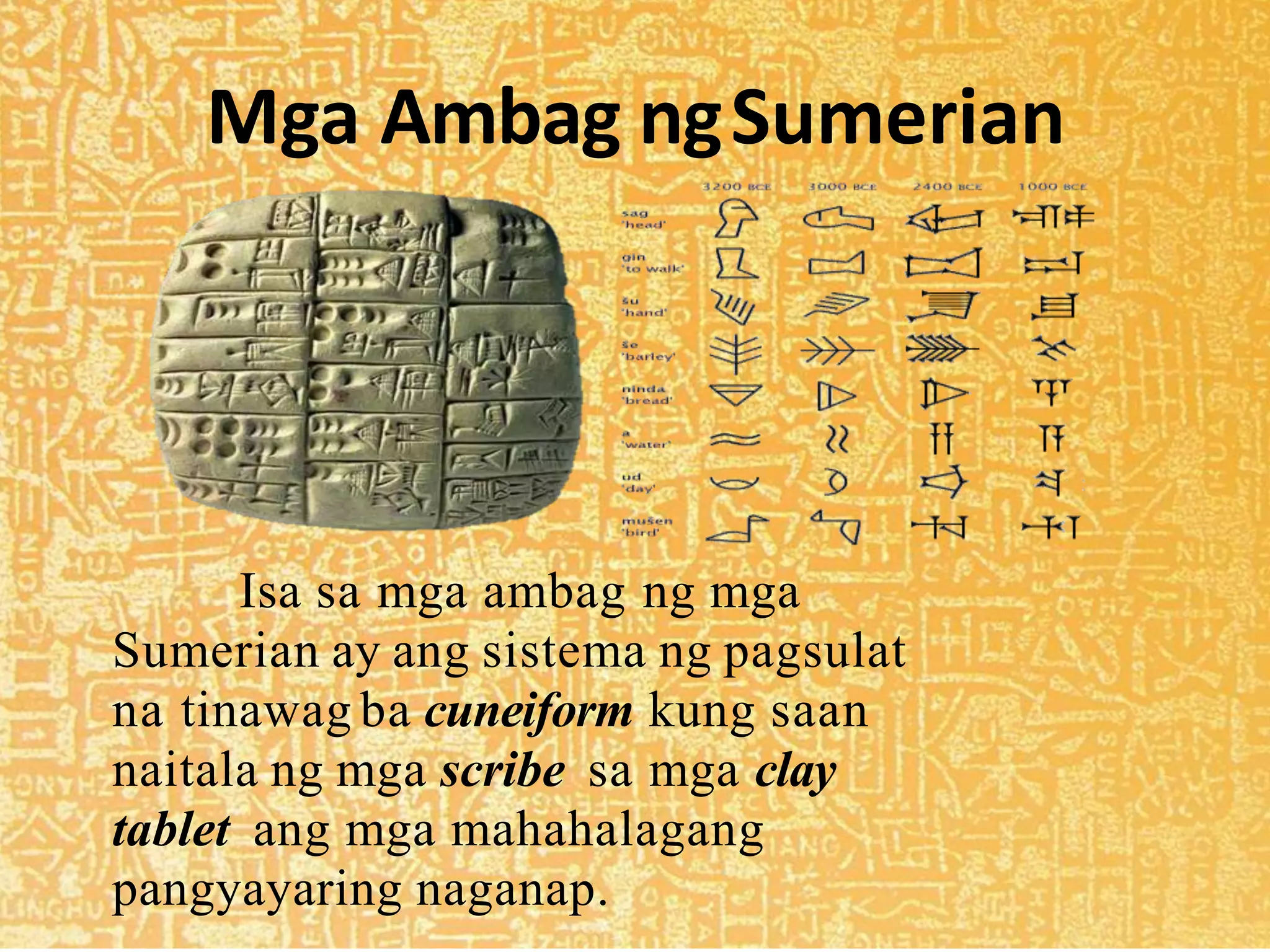 Mga Sinaunang Kabihasnan sa Asya (SUMER,INDUS at SHANG) | PPTX