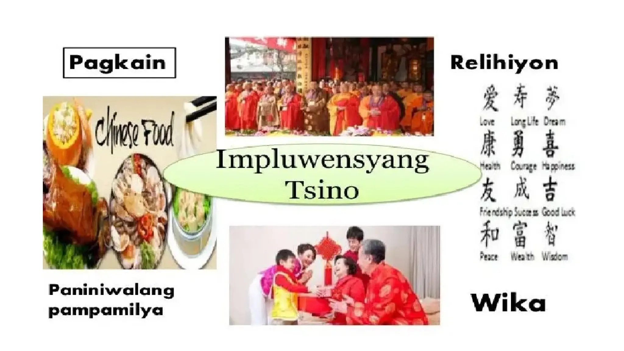 Mga Sinaunang Kabihasnan sa Mainland (Pangkontinente).pptx