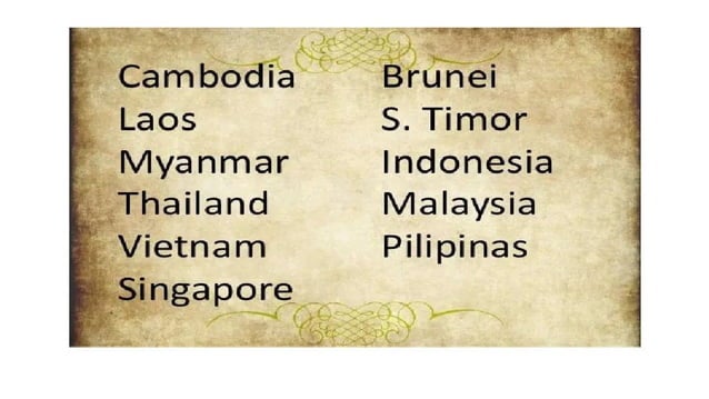 Mga Sinaunang Kabihasnan sa Mainland (Pangkontinente).pptx