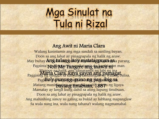 Mga Sinulat ni Dr. Jose Rizal | PPTX