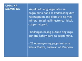 Mga suliraning pangkapaligiran | PPTX