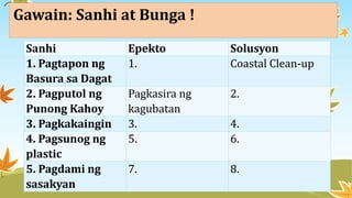 MGA SULIRANING PANGKAPALIGIRAN GRADE 7 FIRST QUARTER ARALING PANLIPUNAN ...