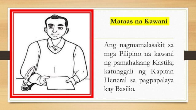 Mga Tauhan ng El Filibusterismo.pptx